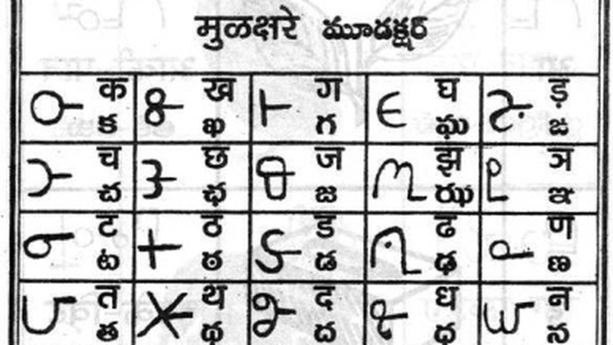 Row erupts over ‘discovery’ of Gondi script - The Hindu
