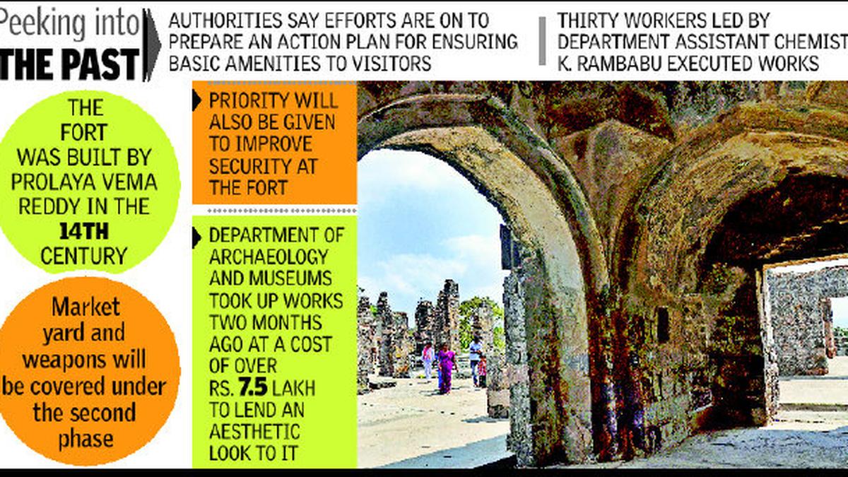 Kondapalli Fort gets facelift - The Hindu