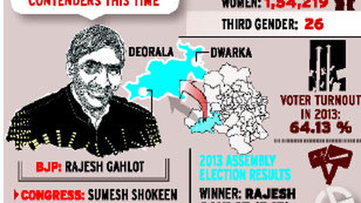 Matiala villages hold the key to city’s largest constituency - The Hindu