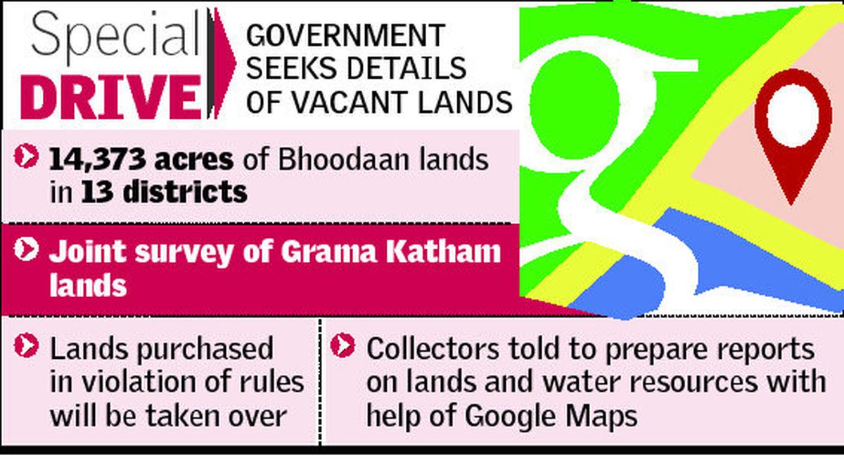 State to identify bhoodan, Grama Kantham lands - The Hindu