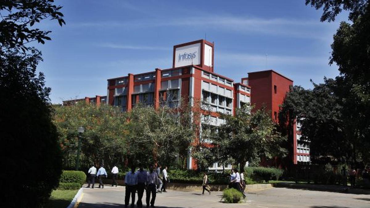 Infosys bags multi-million dollar deal from ABN AMRO - The Hindu