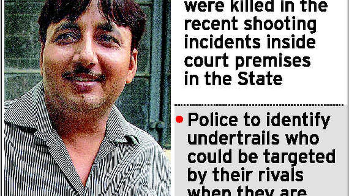 Bulletproof vests for ‘VIP’ undertrials - The Hindu