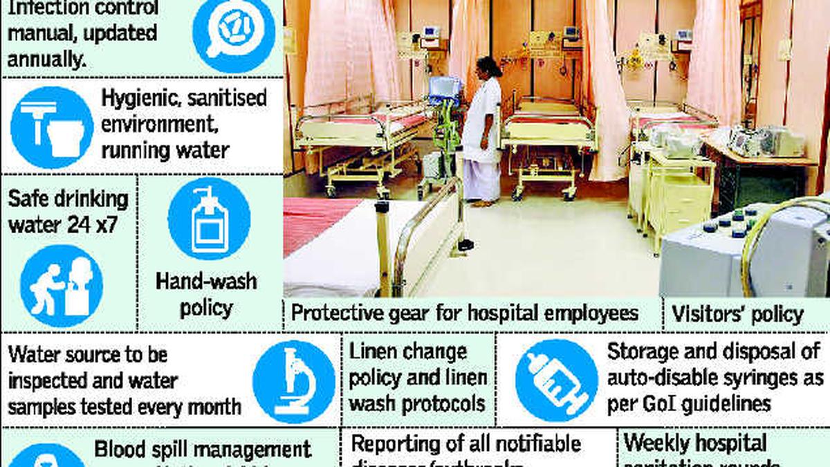 Infection control norms tightened in hospitals - The Hindu