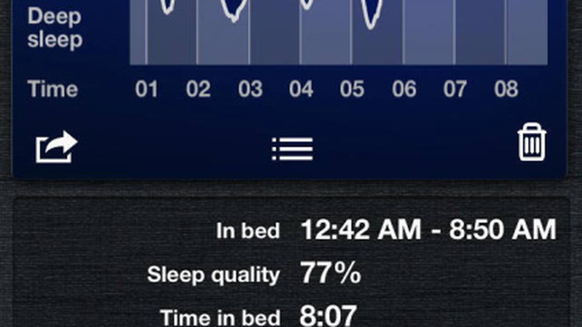 Sleep Cycle Alarm Clock - The Hindu