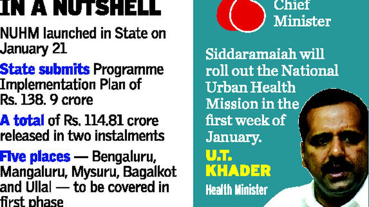 Nearly one year after its launch, NUHM is yet to take off - The Hindu