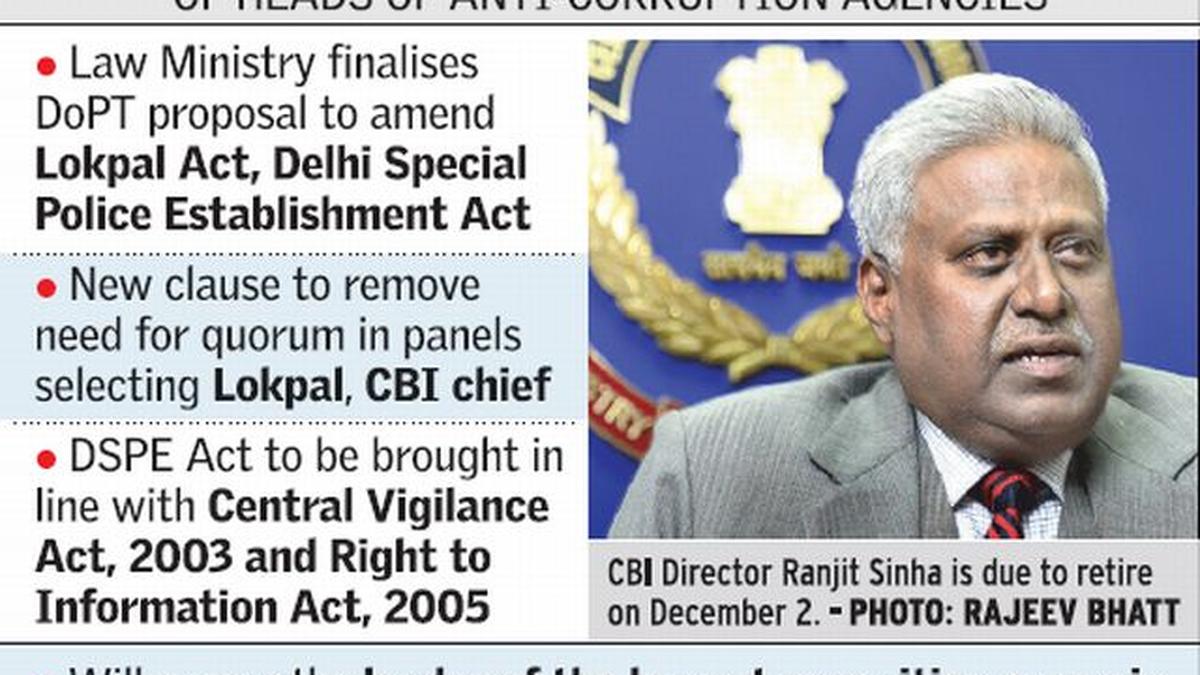 Govt to amend Lokpal selection process - The Hindu