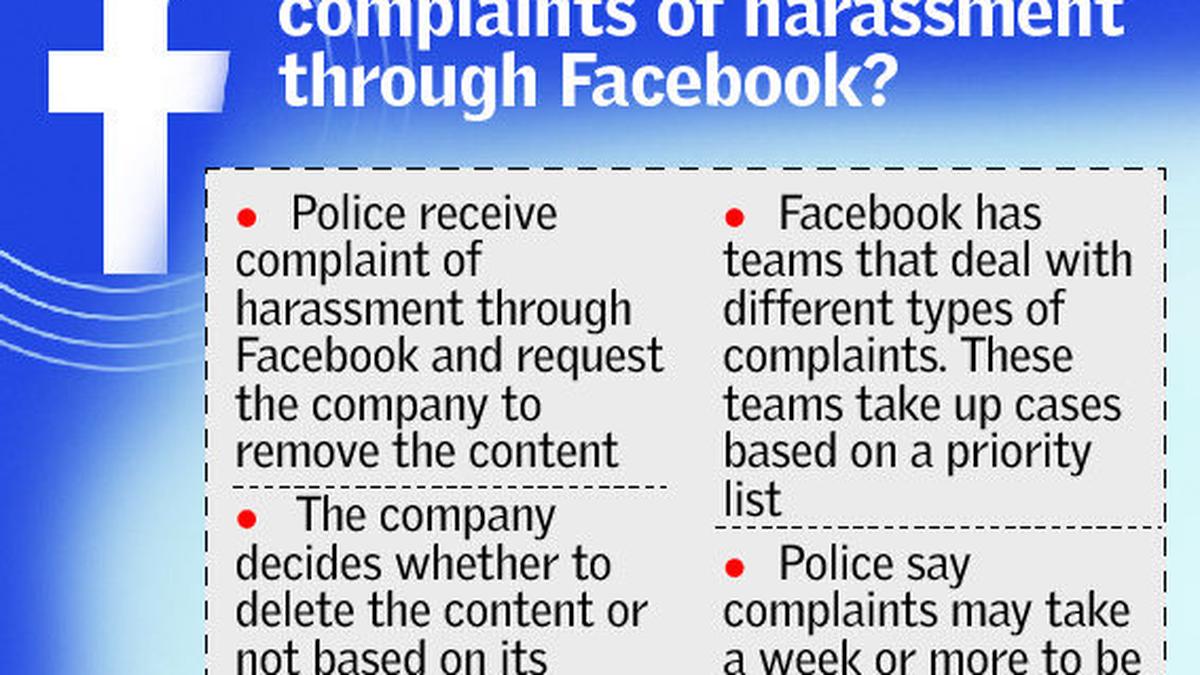 Many complaints of cyber harassment, few solutions - The Hindu
