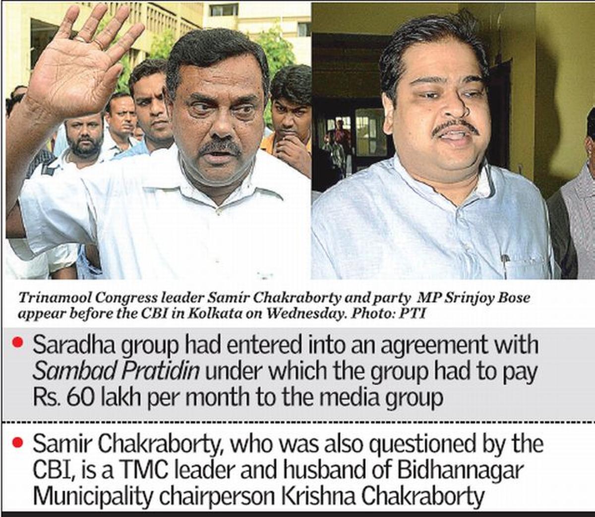 CBI questions more Trinamool leaders - The Hindu