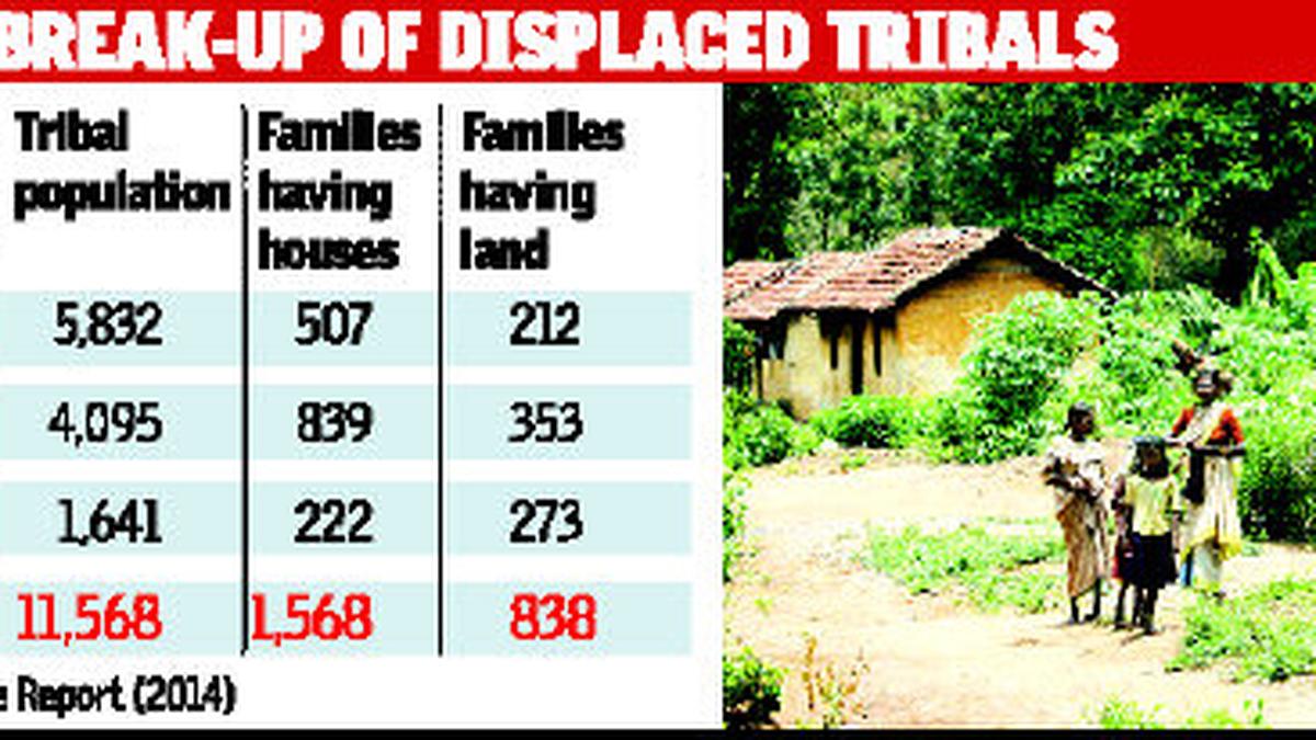 Displaced tribals landless and poor: panel - The Hindu