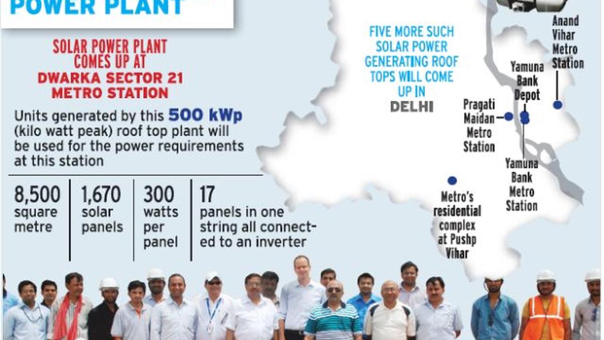 Dwarka Sector-21 metro station goes green, platform lit up with solar ...