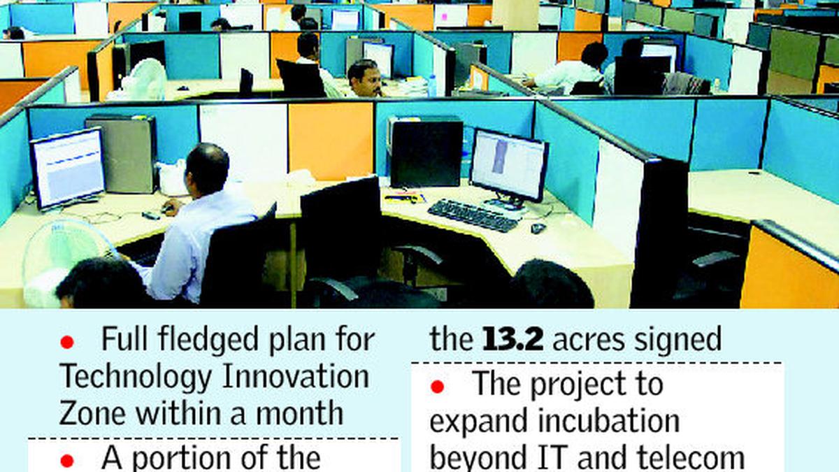 Technology Innovation Zone to mimic Silicon Valley in Kochi - The Hindu