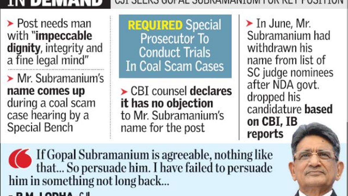 CBI does a U-turn on Subramanium - The Hindu