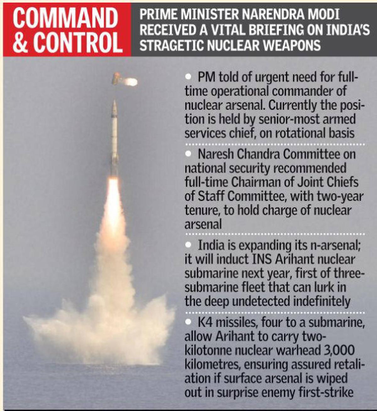 Modi briefed on nuclear command structure - The Hindu