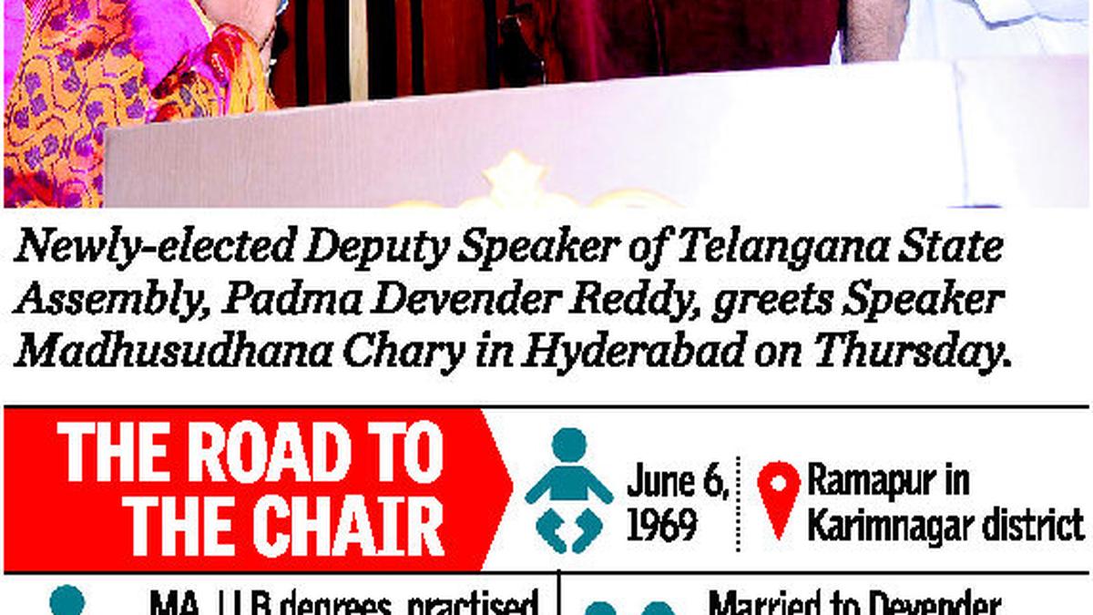 Padma Devender Reddy elected Dy. Speaker - The Hindu