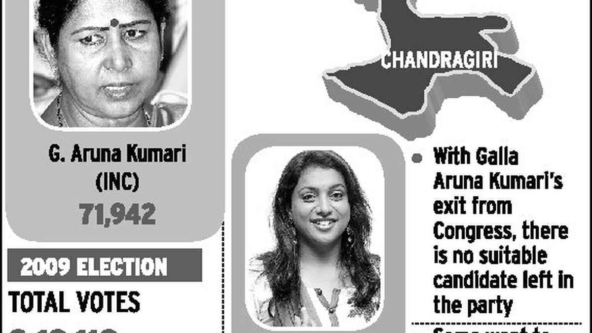 Galla Aruna may find the going tough - The Hindu