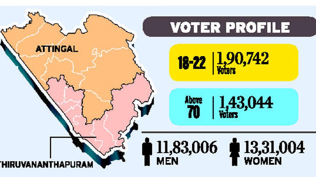 District ready for polls - The Hindu