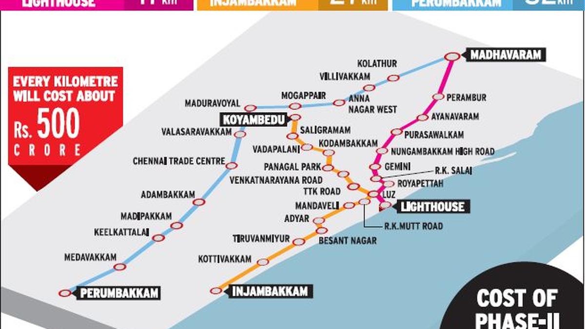 No elevated corridor in Metro phase-II - The Hindu