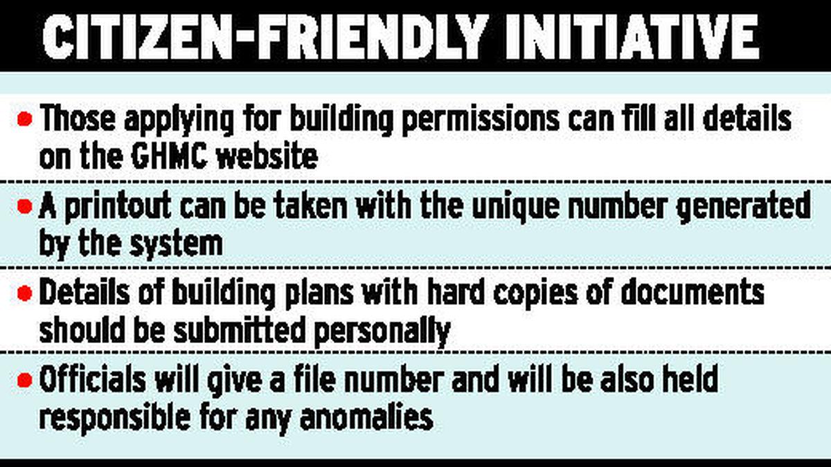 GHMC makes building permissions hassle-free - The Hindu
