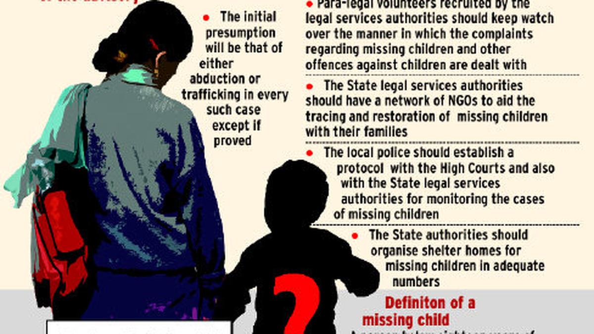 Steady increase in missing child cases in Kochi - The Hindu