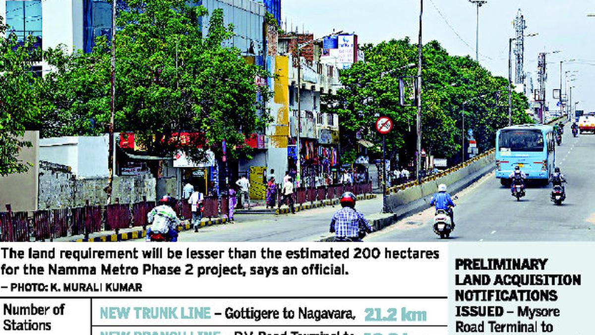 BMRCL to minimise land acquisition for phase 2 - The Hindu