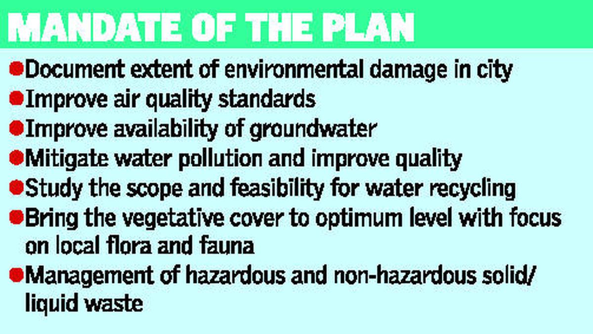 HMDA to chalk out environment protection plan - The Hindu