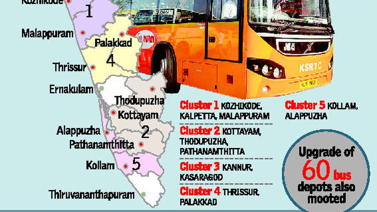 SPV must for operating JNNURM buses - The Hindu