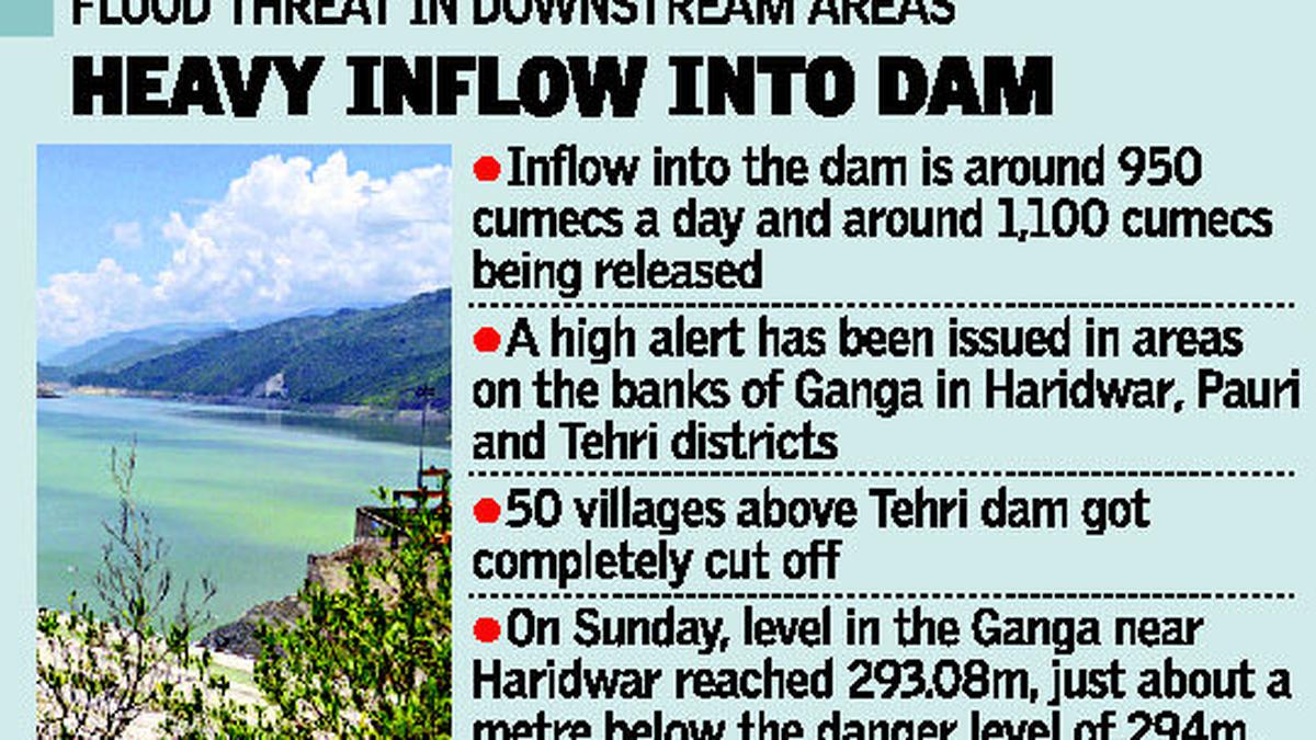 Rising level in Tehri dam a cause for concern - The Hindu