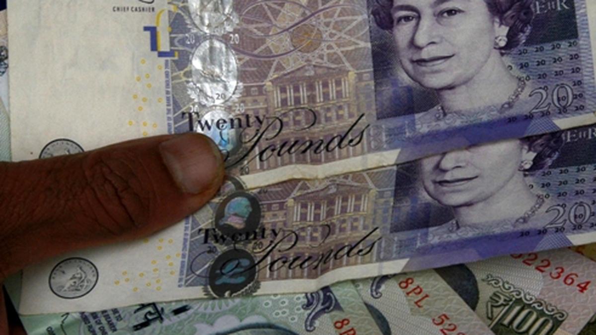 Drops below 100-level against pound sterling - The Hindu