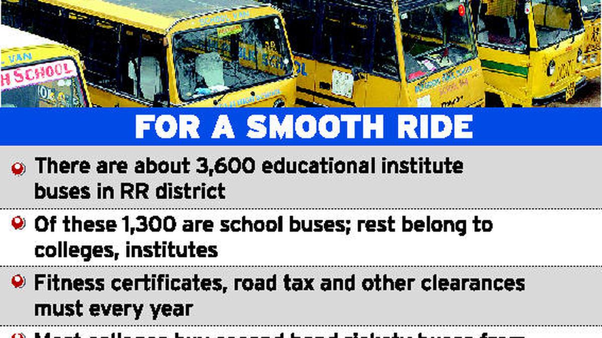 Crackdown on rickety college, school buses - The Hindu