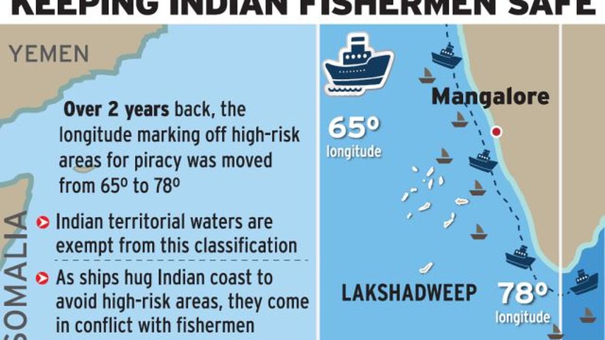 India wants rollback of piracy zone - The Hindu