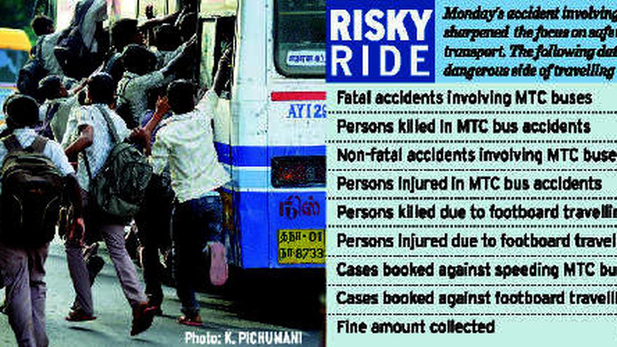 Who cares about bus-footboard travellers? - The Hindu