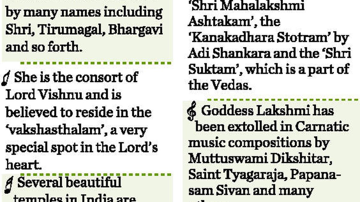 The Princess of Prosperity - The Hindu