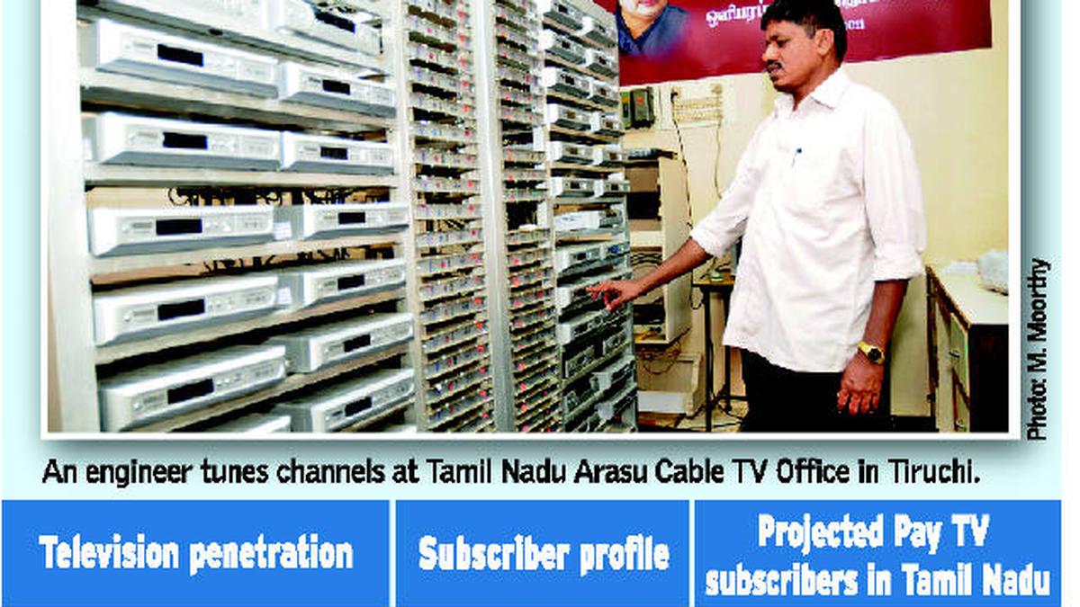 Can Arasu win the cable wars? - The Hindu