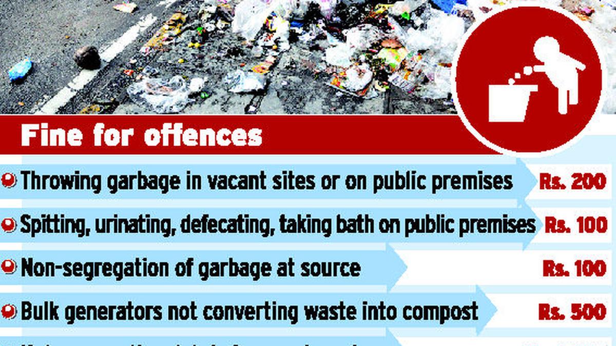 BBMP frames waste management bylaws - The Hindu