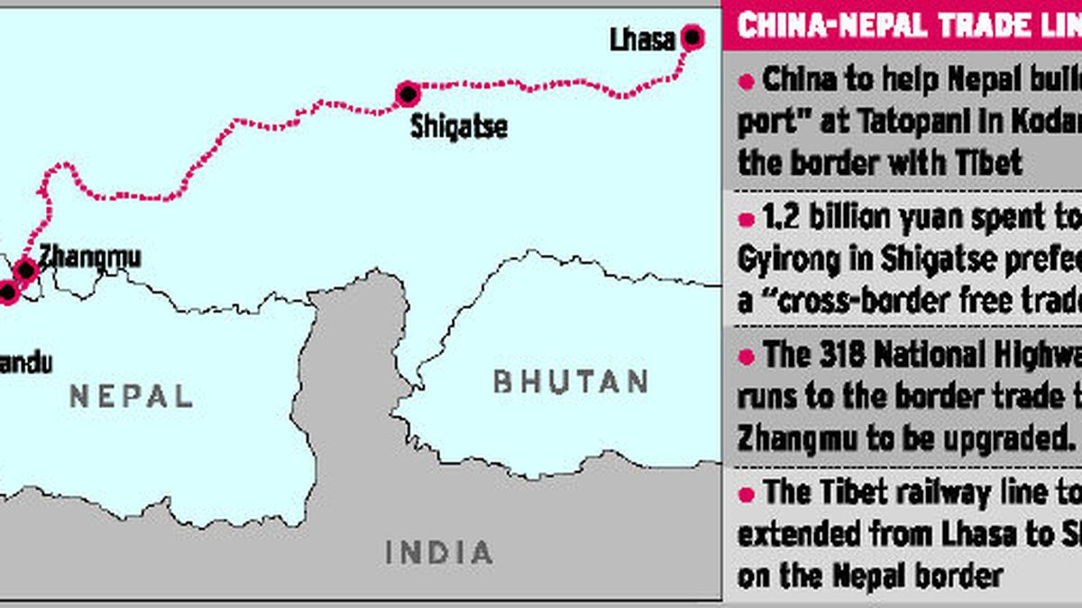 China boosts trade with Nepal - The Hindu