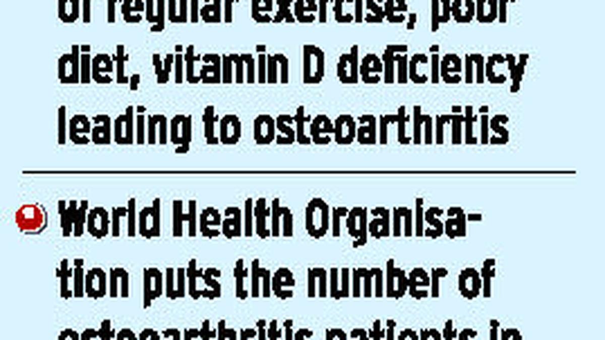 Single-shot injection effective for treating osteoarthritis: study ...