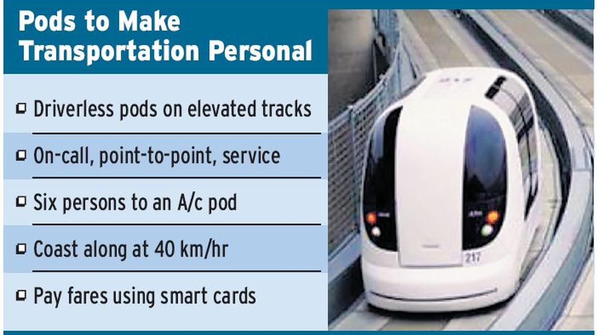 Pod-cars to link major work centres - The Hindu