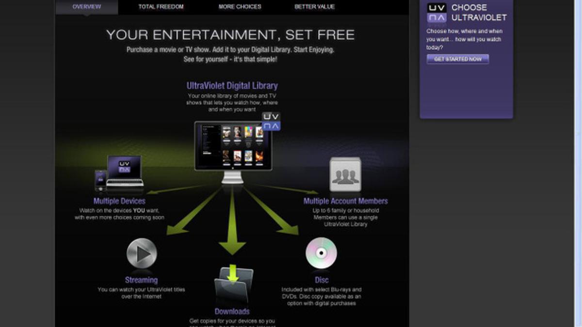 Amazon gets on board with UltraViolet movie system - The Hindu
