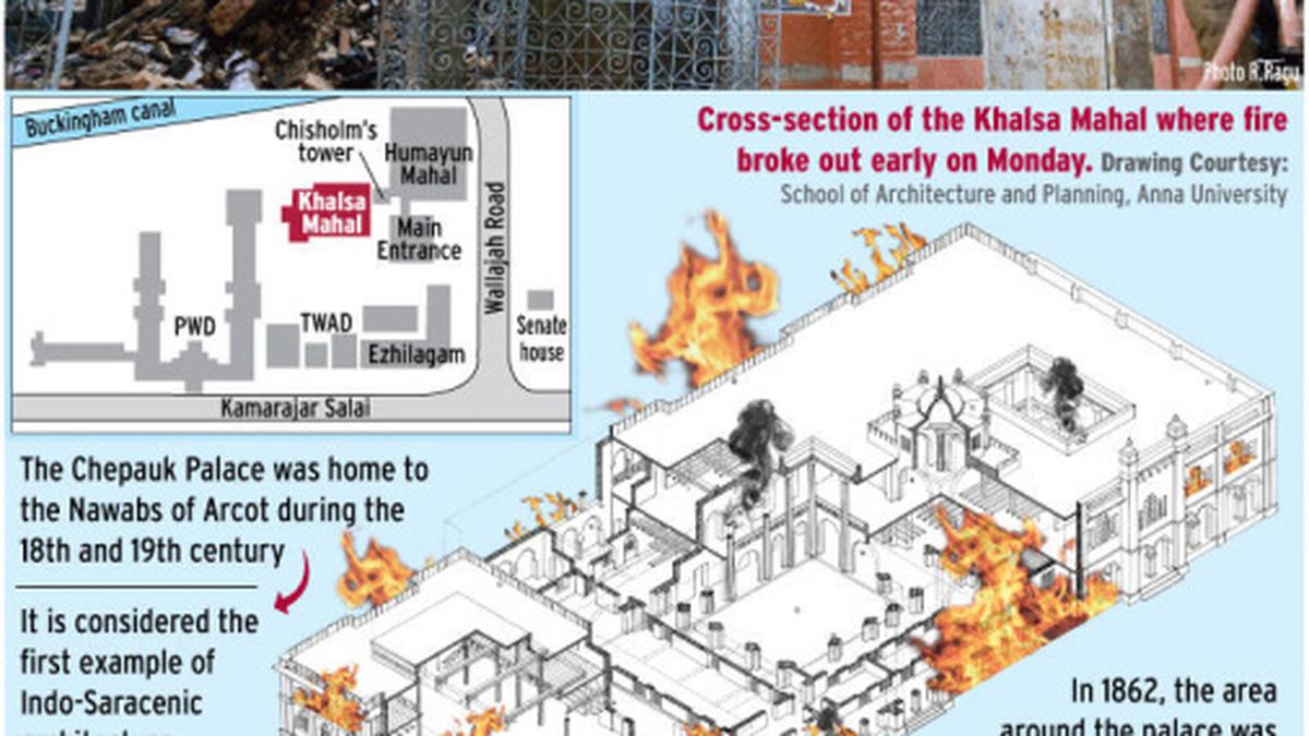 Historic structure suffers irreparable damage - The Hindu