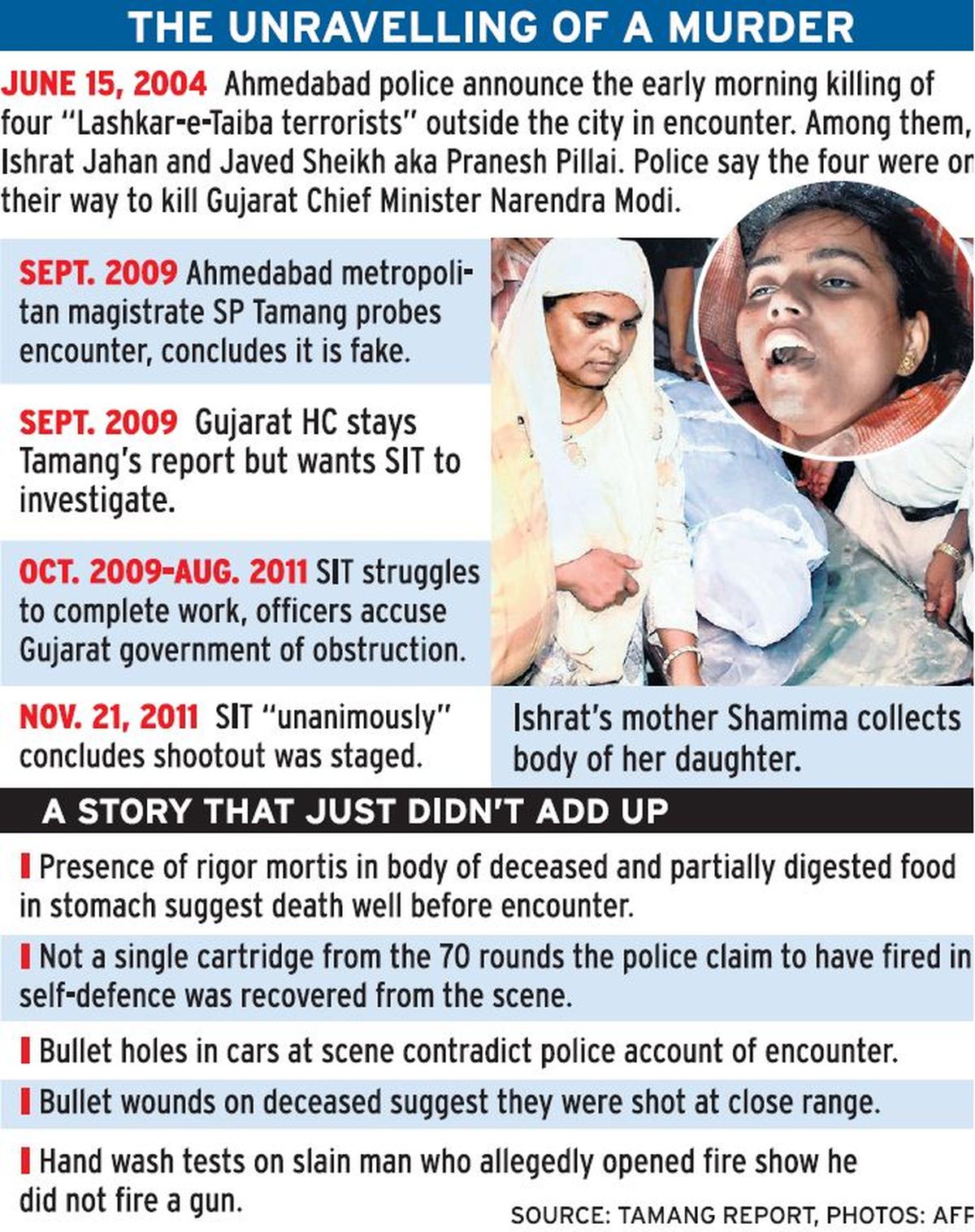 It was murder most foul - The Hindu