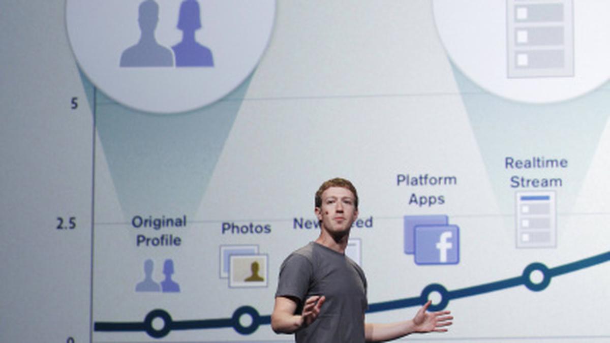 Facebook redesigns profiles, adds 'timeline' - The Hindu