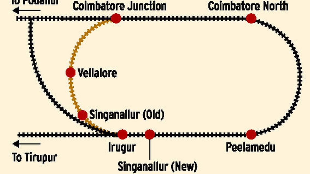 Circular rail link suggested to decongest roads in city - The Hindu