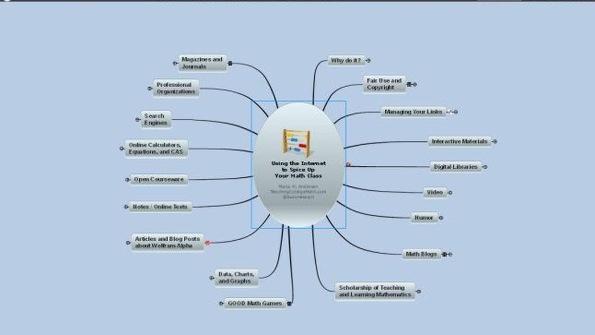 Mind-mapping: expanding boundaries - The Hindu