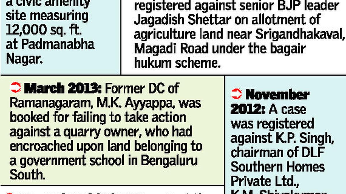 BMTF gets fresh lease of life, yet again - The Hindu