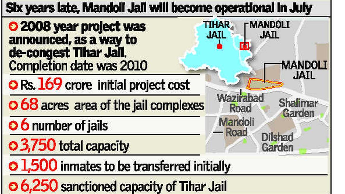 Mandoli Jail to open on July 1... - The Hindu