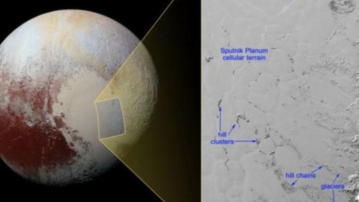 NASA spacecraft spots ‘floating’ hills on Pluto - The Hindu