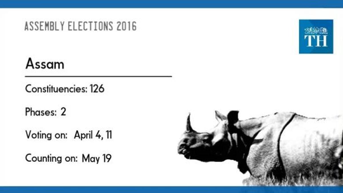 Know Your Election: Assam 2016 - The Hindu