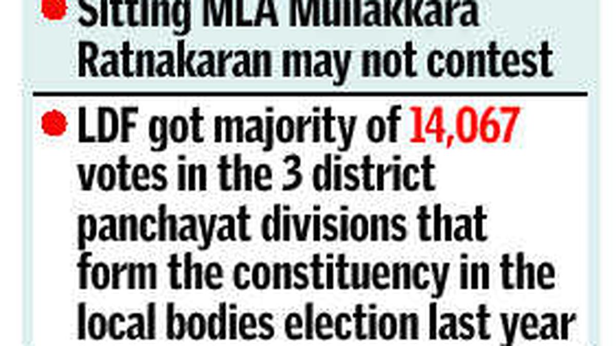 Chadayamangalam: A CPI bastion, by all counts - The Hindu