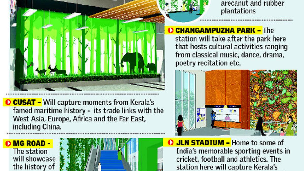 DMRC hires new contractors to fast-track metro work - The Hindu