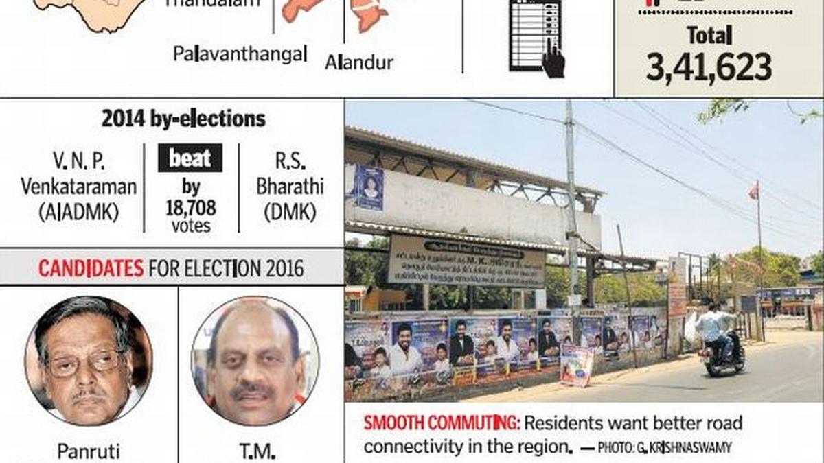 Alandur stares at a mountain of issues - The Hindu